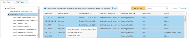 Discover More Network Devices Using Unknown Ip Netbrain Technologies Inc Portal Netbrain
